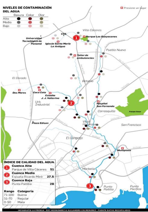 “Cuenca del río Matasnillo” | Piragua – Fuego y agua